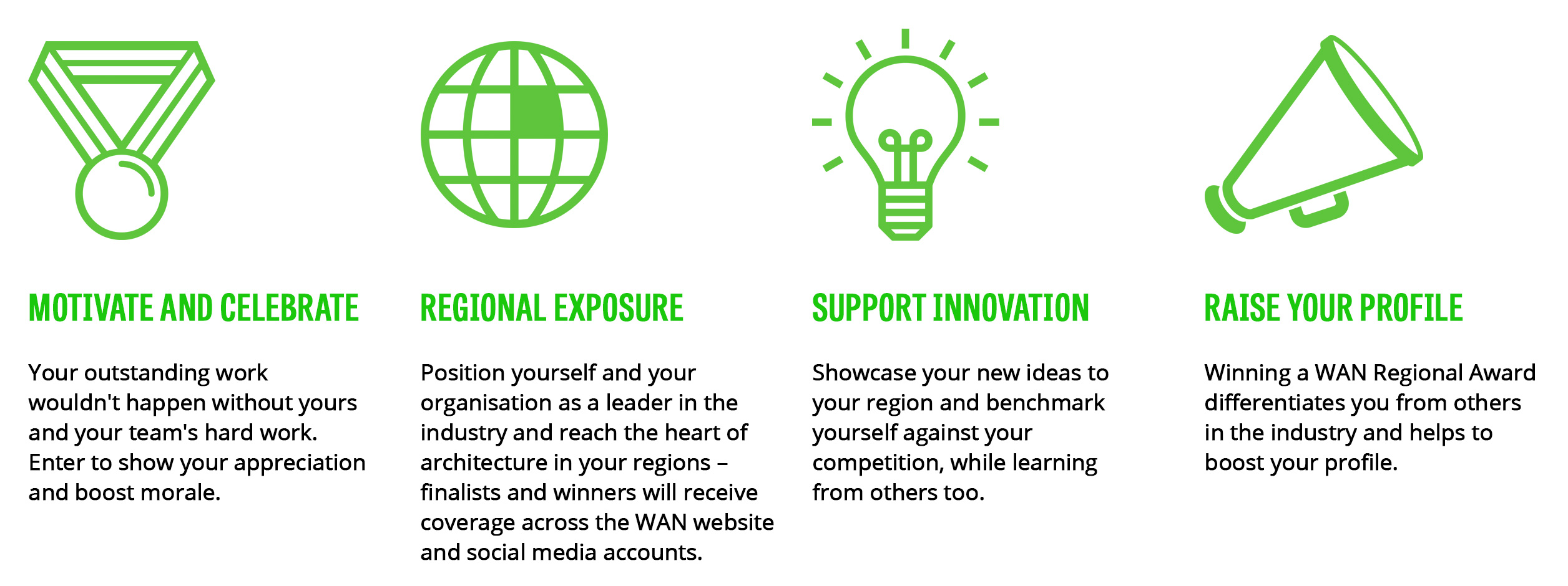 Homepage - Wan Regional Awards